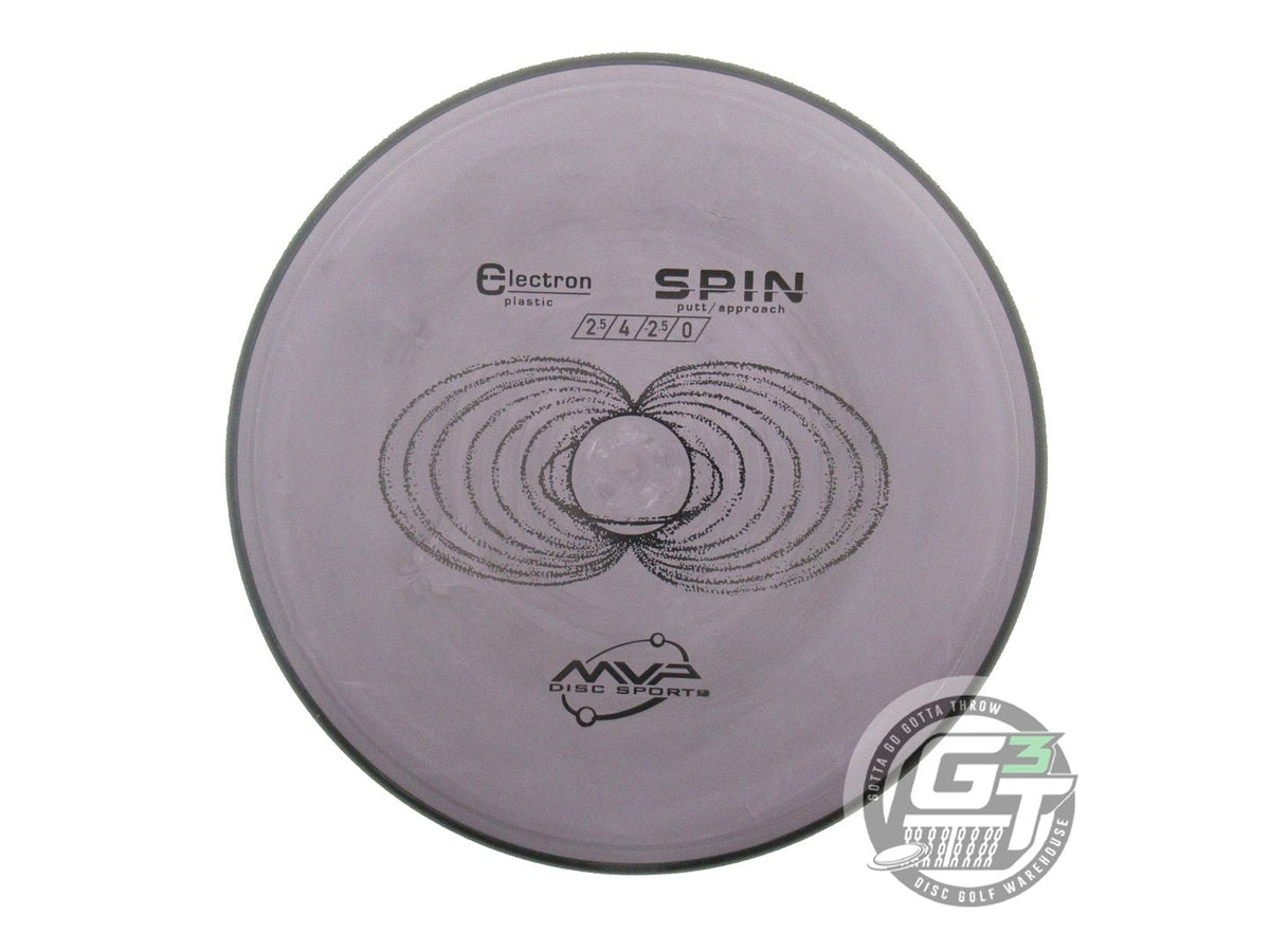 MVP Electron Spin Putter Golf Disc (Individually Listed) – Gotta Go ...