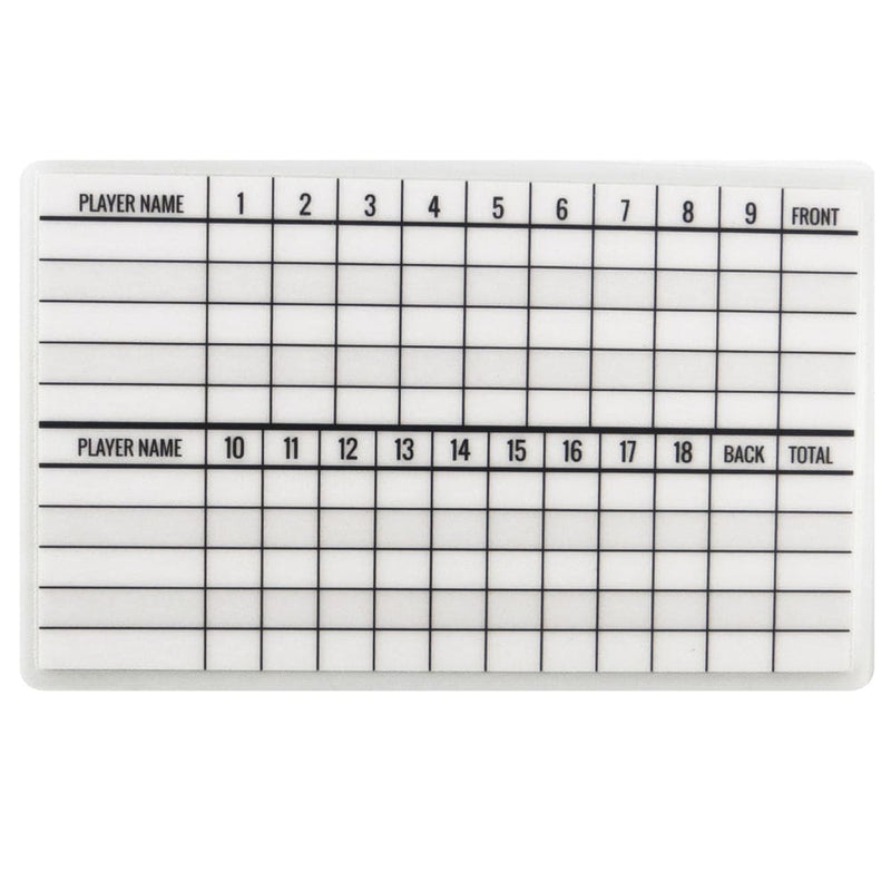 Innova Reusable Disc Golf Scorecard– Gotta Go Gotta Throw