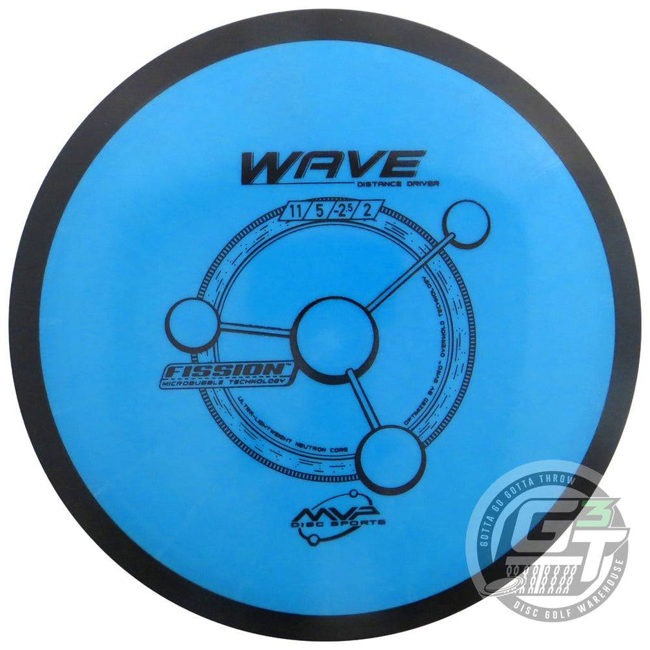 MVP Discs | Top Rated Disc Golf Store | Best Selection – Gotta Go Gotta ...